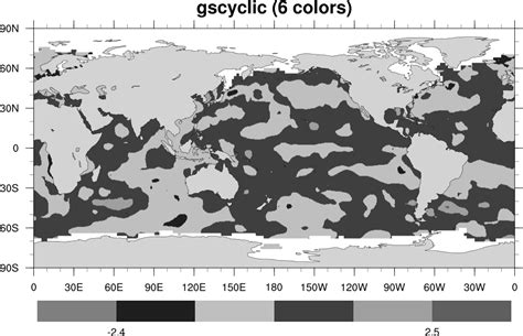 Gscyclic Color Table