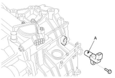 Transmission Speed Sensors Replacement A Shifting Problem