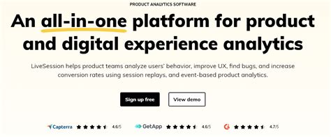The Ultimate Guide To Customer Experience Analytics Livesession Blog