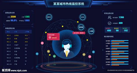 监控系统界面设计图中文模板 Web界面设计设计图库昵图网
