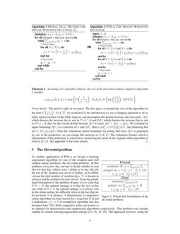 The Primal Dual Method For Learning Augmented Algorithms DeepAI