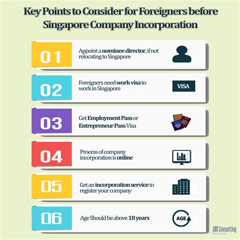 How Can A Foreigner Start A Business In Singapore