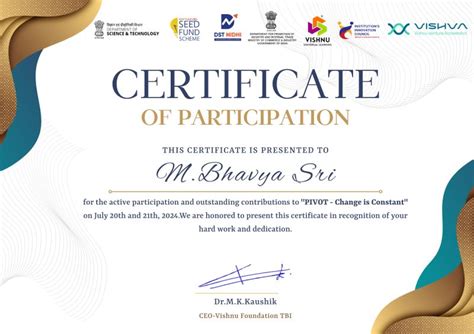 Bhavya Sree Manam On Linkedin Makethon Innovation Continuouslearning Team