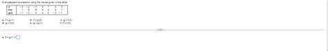 Solved Evaluate Each Expression Using The Values Given In Chegg