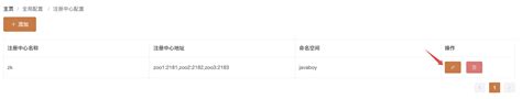 Spring Boot 整合定时任务，可以动态编辑的定时任务shardingtotalcount Csdn博客
