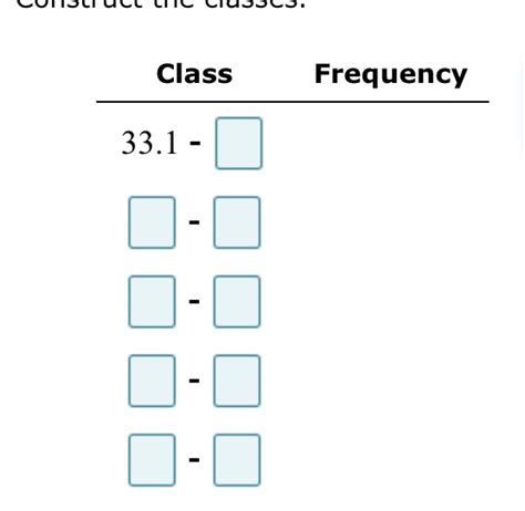 Cc Class Frequency 331 Studyx