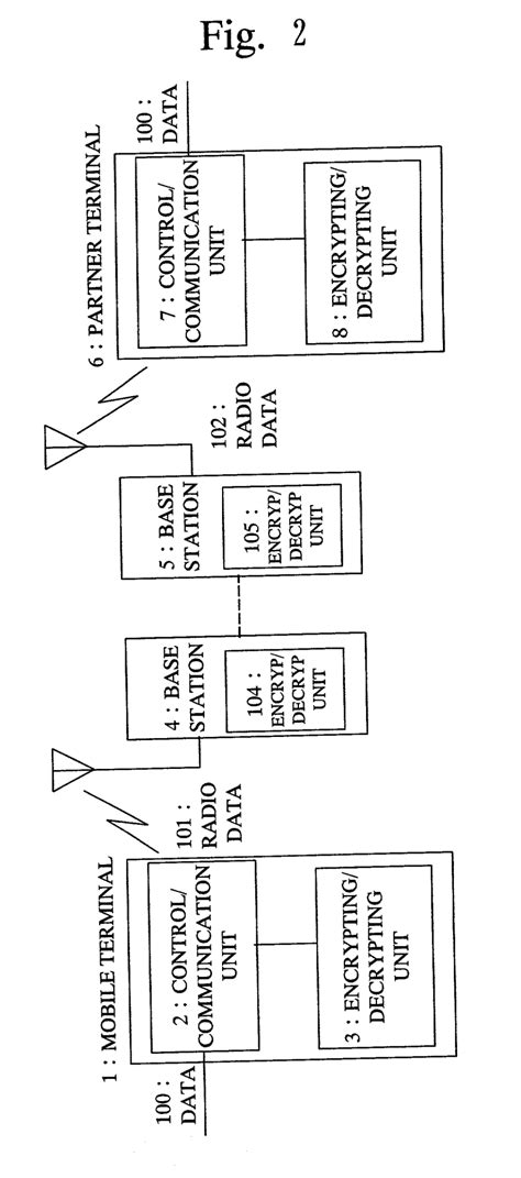 Sugihara Kazuopatents Patentguru