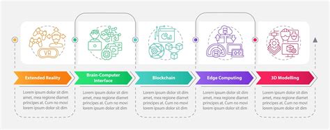 Premium Vector Technologies Of Metaverse Rectangle Infographic Template
