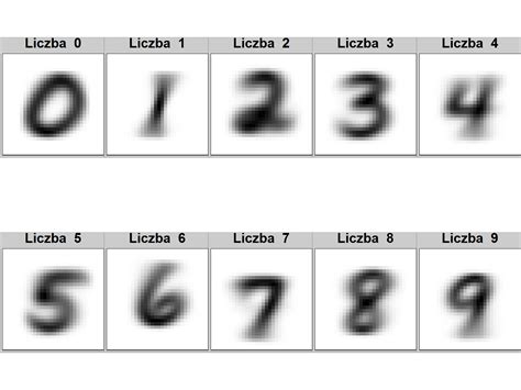 Sieci neuronowe w R MNIST dataset przygotowanie Łukasz Prokulski