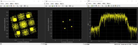Ad Fmcomms3 使用matlablinuxno Os传输qpsk信号no Os测试 Ad9361 Csdn博客