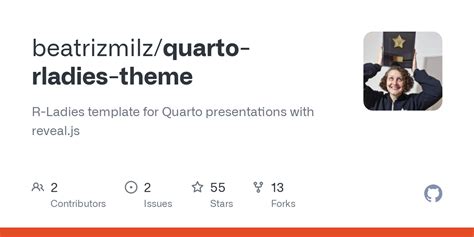 Github Beatrizmilzquarto Rladies Theme R Ladies Template For Quarto