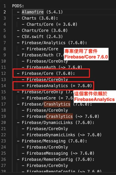 從 Podfile lock 確認專案使用的第三方套件的版本 Marv in sight