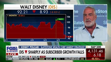 Former Disney Imagineer Says Theme Parks Now More Stressful Less Fun
