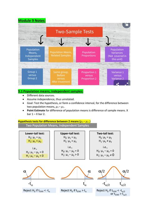 Module Notes Buss1020 Quantitative Business Analysis Usyd Thinkswap