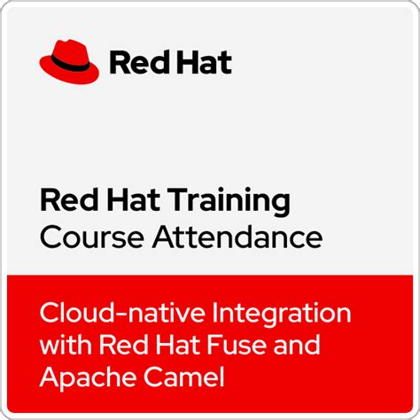 cloud native integration with red hat fuse and apache camel ad221