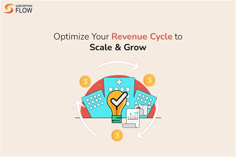 Revenue Cycle Management Automation SubscriptionFlow