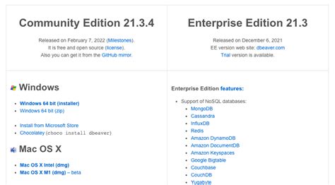 How To Download And Install Dbeaver Dbeaver