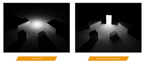 Using Physical Lights — Hoops Luminate 202470 Documentation