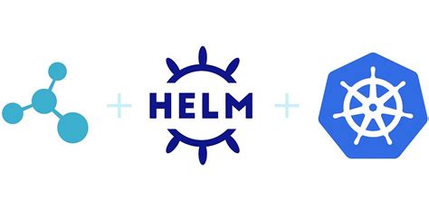 Deploy Moleculer App On Kubernetes Using Helm By Mahmoud Almasri