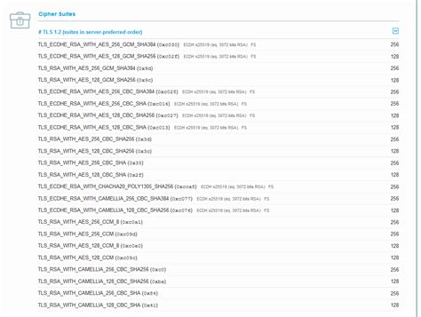 Qualys Ssl Labs Actualiza Sus Test Para Comprobar La Seguridad De Tu