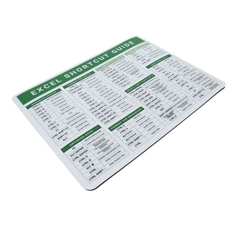 Excel Dictionary Pc 84 Keyboard Shortcut Hotkeys Reference Guide For Excel Spreadsheets Mousepad