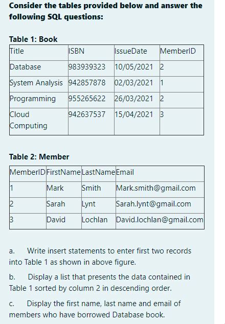 Solved Consider The Tables Provided Below And Answer The