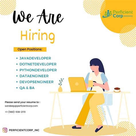 Perficientcorp Inc On Linkedin Javadeveloper Dotnetdeveloper