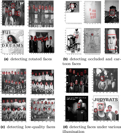 examples of detecting faces on the cmu mit dataset download