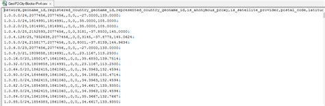 Using Amazon DynamoDb For IP And Co Ordinate Based Geo Location Services Part MaxMind Source