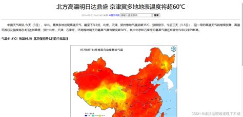 web前端新闻页面 前端新闻展示 CSDN博客