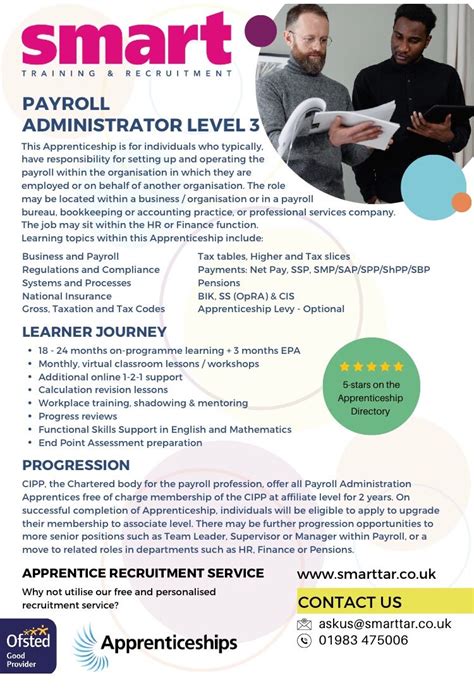 Sian Fallow On Linkedin 📣📣payroll Apprenticeship 🔈🔈 Are You Aware This Qualification Can Be…