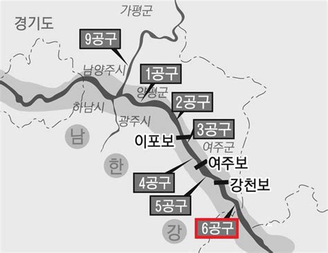 토목사업 사업소개 SM동아건설산업