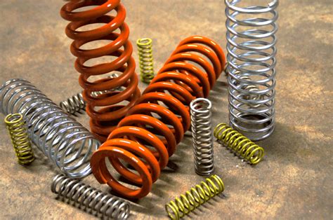 The Importance Of Load Testing Ford Spring Co