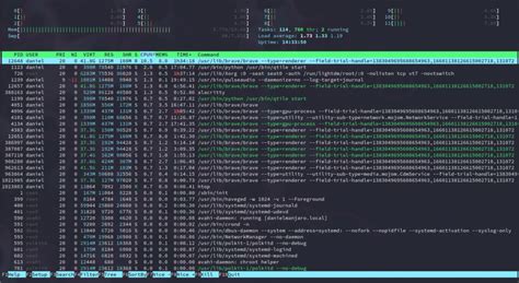 你應該知道的 個最常用的 Linux 指令 八拓科技行銷 你應該知道的 個最常用的 Linux 指令 八拓科技行銷