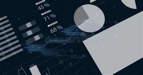 Displaying Abstract Data Dashboard In Virtual Interface With Pie Chart Bar Chart Circuit