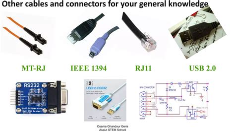 Types Of Network Cables Pptx