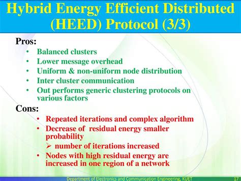 Wireless Sensor Network Protocols Ppt Download