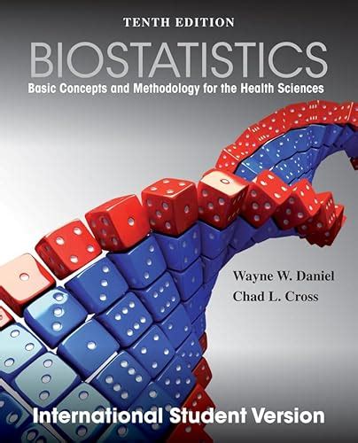 Biostatistics Basic Concepts And Methodology For The Health Sciences Th Edition
