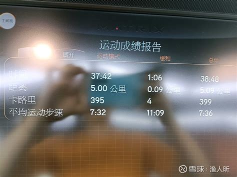 信立泰sz002294 投资暂时无法带来的快乐，只能用运动来替代了，今天终于从3突破了5，佛是拈花微笑，我是含泪 雪球