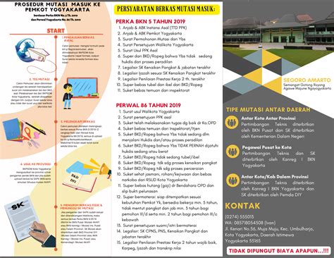 Badan Kepegawaian Dan Pengembangan Sumber Daya Manusia