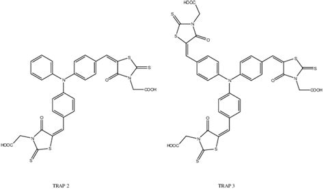 Triphenylamine Tpa Based Dyes Download Scientific Diagram