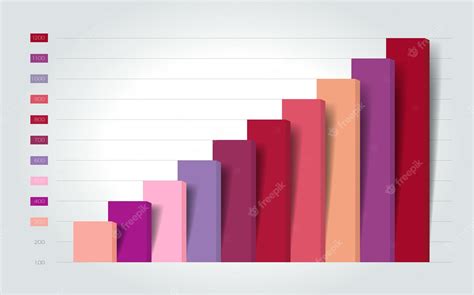 premium vector chart column graph infographic element