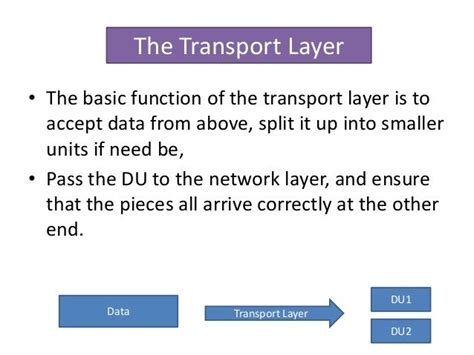 ISO OSI And TCP IP Reference Models
