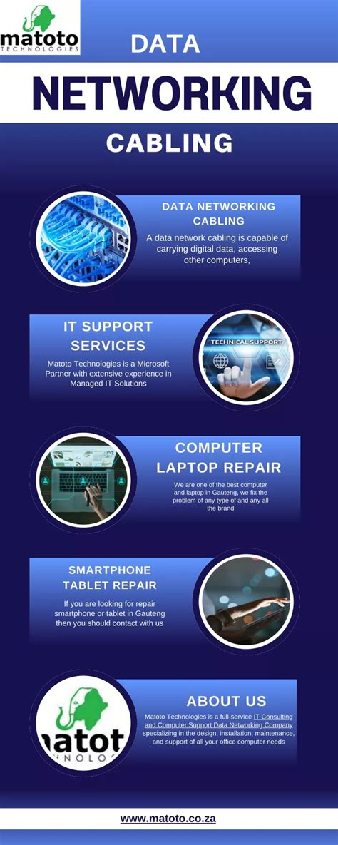 PPT Data Networking Cabling Demystified A Comprehensive Guide PowerPoint Presentation ID