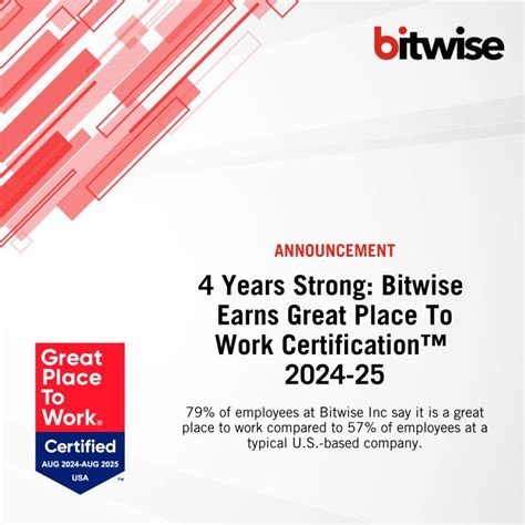 Bitwise Inc On Linkedin Bitwisers Trivia Generativeai Workculture Careers Greatplacetowork