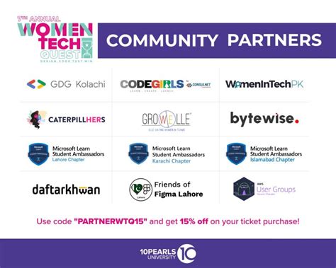 Bytewise Limited On Linkedin Bytewise Womentechquest