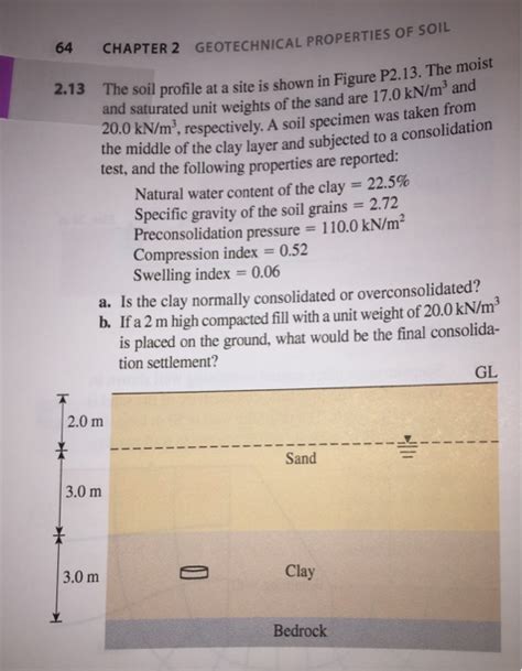 Solved CHAPTER GEOTECHNICAL PROPERTIES OF SOIL The Soil Chegg