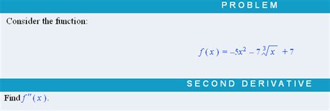 Solved Consider the function: f(x)=-5x^2-7cube root x +7 | Chegg.com