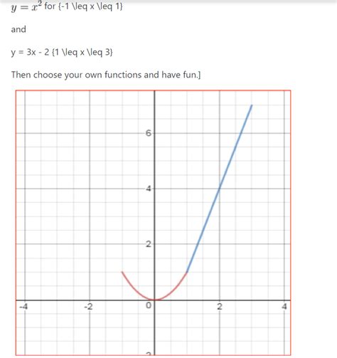 solved 1 find the domain of the function using interval