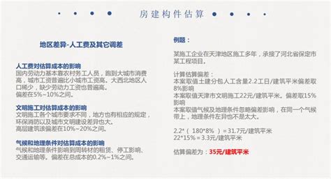 工程造價如何做好估與算？圖文全解工程造價估算方法與實例，必看 每日頭條